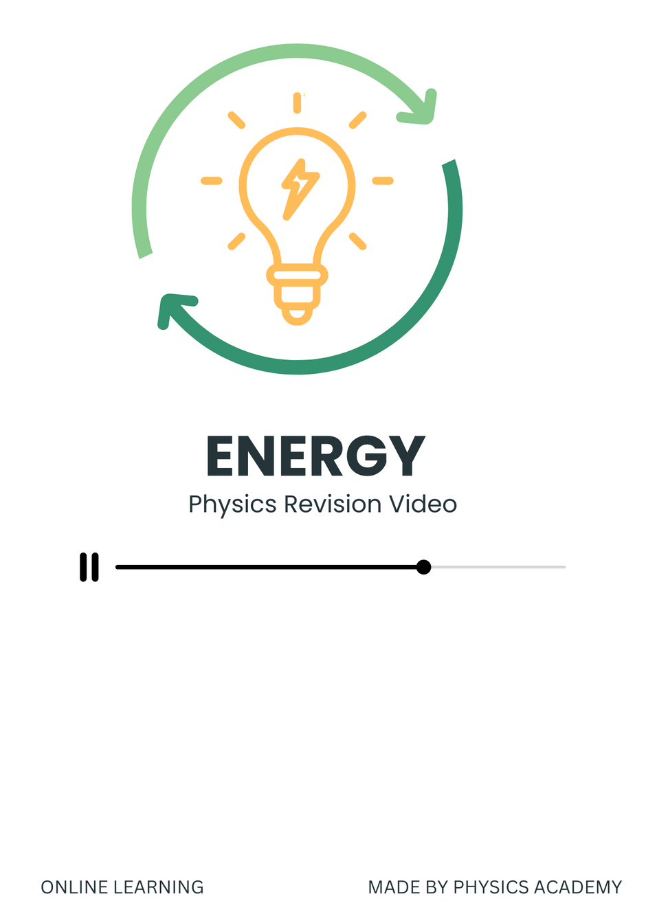 O-Level Physics Revision Videos- Physics Academy